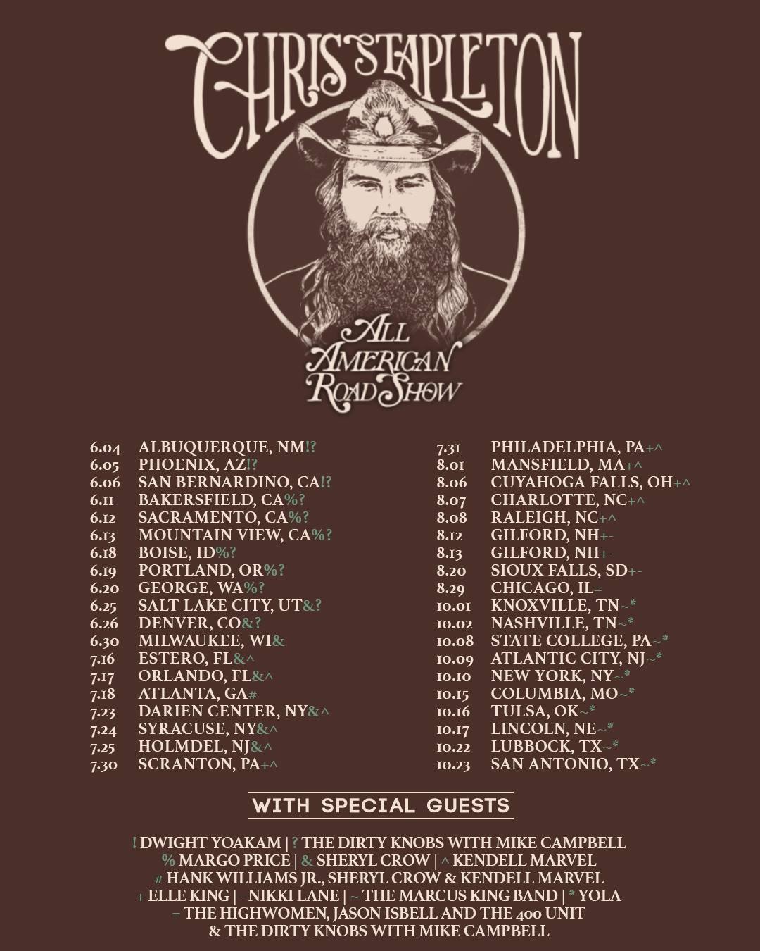 Chris Stapleton All American Road Show Setlist